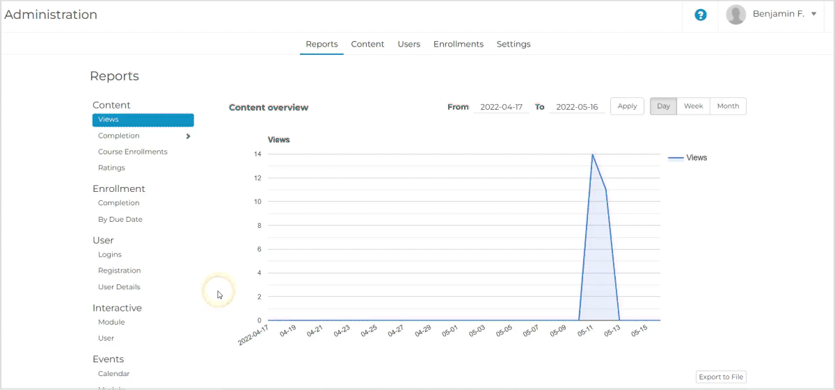 Learner Activity Reports