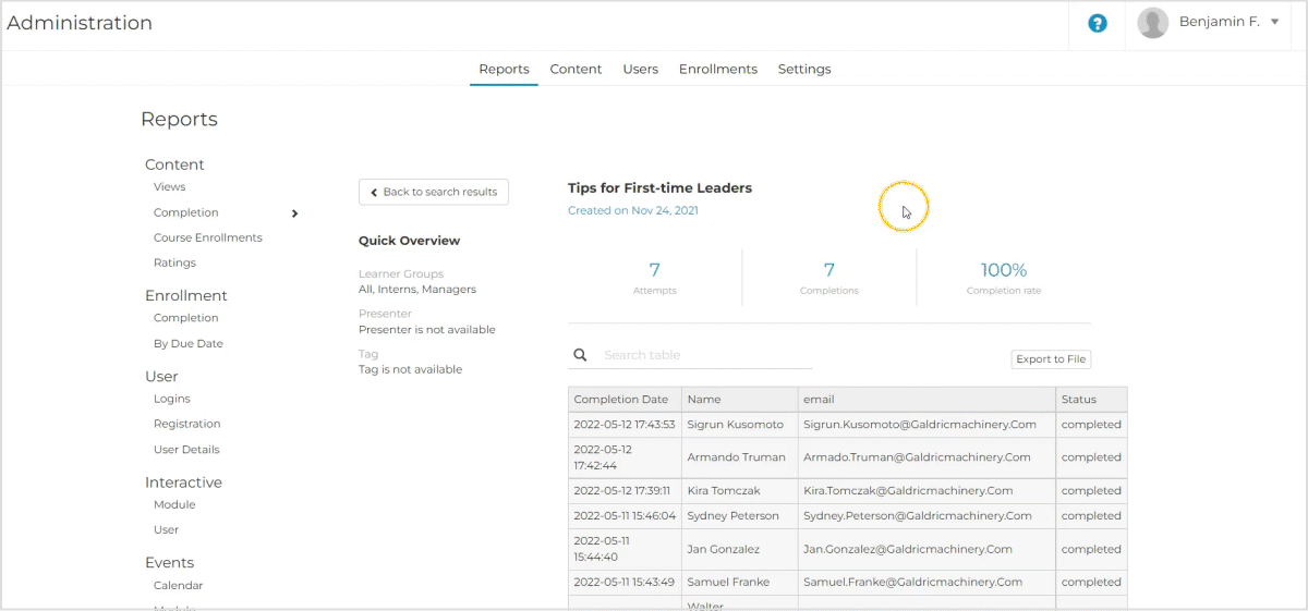 Learner Activity Reports